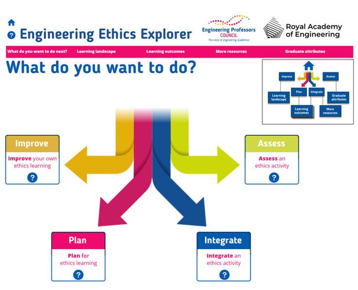 Ethics Explorer - Engineering Professors Council